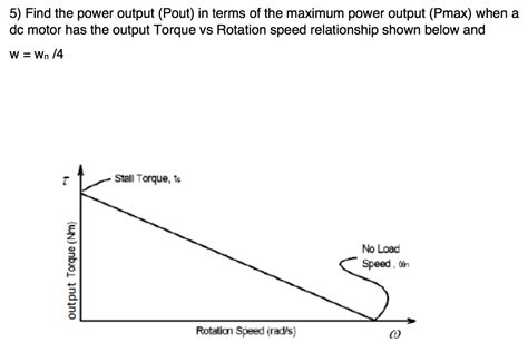 Solved Find The Power Output Pout In Terms Of The Chegg Com