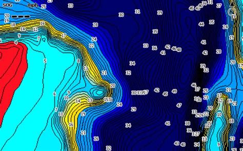 C MAP Genesis Edge Nautički oglasno informativni portal