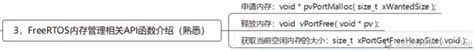 freertos实时系统 十七 freertos内存管理 28335 freertos csdn博客