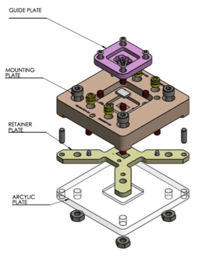 IC Test Sockets Test Solutions EDM Specialist QinetiQ Asia