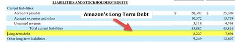 EV To EBIT Meaning Formula Example Interpretation Uses