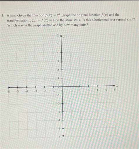 Solved 3 6 Points Given The Function Fx X² Graph The