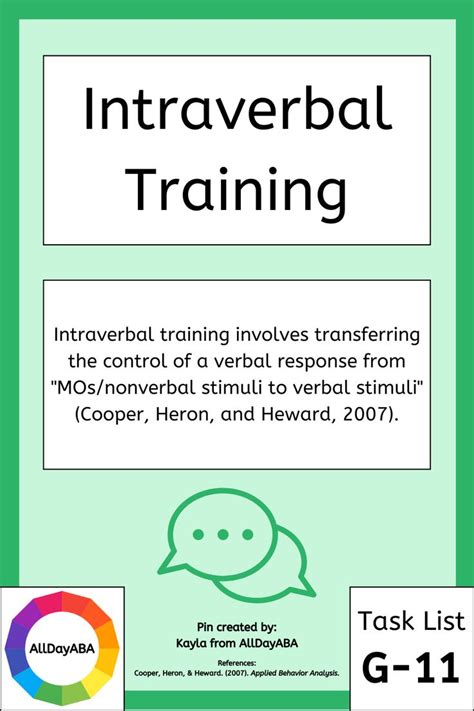 Intraverbal Training Skinners Analysis And Teaching Verbal Behavior Section G… Verbal