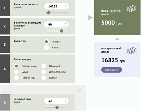 Що потрібно для пенсії в 5 тисяч гривень скільки стажу потрібно щоб вийти на пенсію у 2025 році
