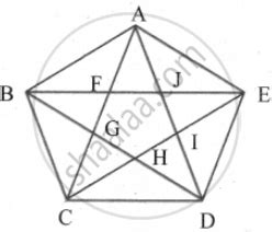 How Many Triangles Are There In The Following Figure Mathematics Shaalaa