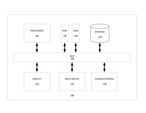 Systems And Methods For Annotating Biomolecule Data Eureka Patsnap