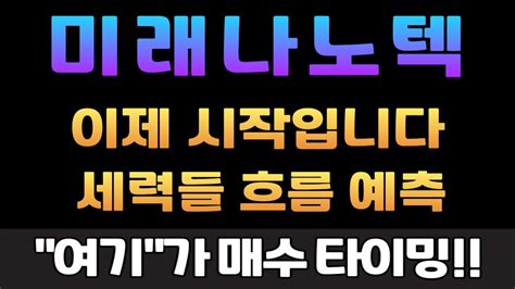 미래나노텍 미래나노텍주가전망미래나노텍주가미래나노텍전망미래나노텍분석미래나노텍목표가미래나노텍종목진단2차전지염호리튬