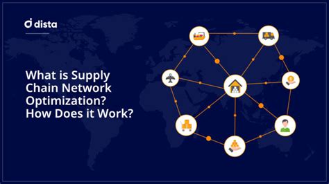 What Is Supply Chain Network Optimization How Does It Work Location