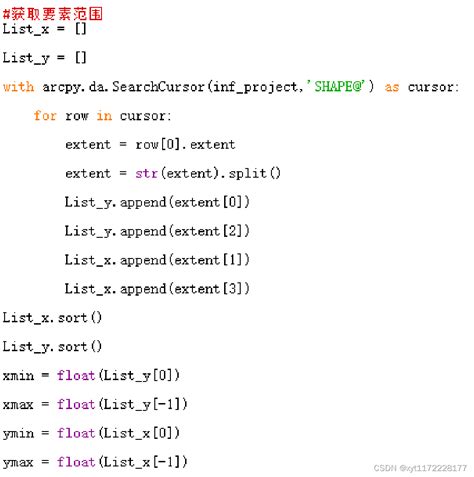 国家基本比例尺分幅土地利用现状图制作土地利用现状标准分幅图 Csdn博客 国家基本比例尺分幅土地利用现状图制作土地利用现状标准分幅图 Csdn博客