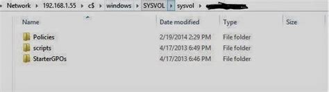 Sysvol Explained