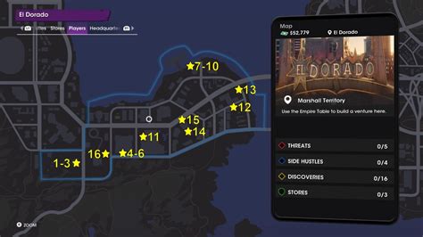 El Dorado Discovery Locations Saints Row 2022
