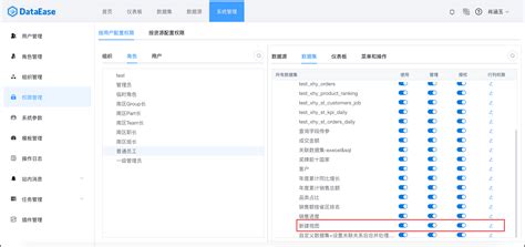 [bug]系统管理 权限设置，给个人 数据集《新建视图》只设置使用权限生效后，个人数据集《新建视图》不见了不能继续修改权限 · issue