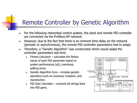 Ppt Remote Controller Design Of Networked Control System Using A