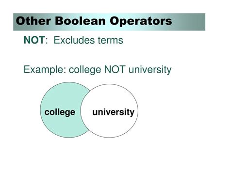 PPT Boolean Operators PowerPoint Presentation Free Download ID