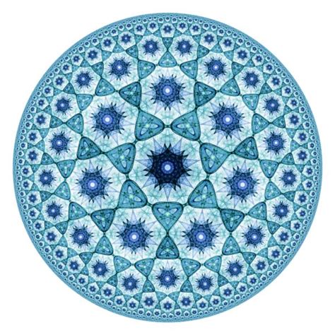 A Number Of Things Hyperbolic Space