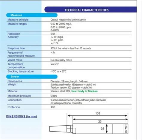 OPTICAL DISSOLVED OXYGEN At Piece In Vadodara ID