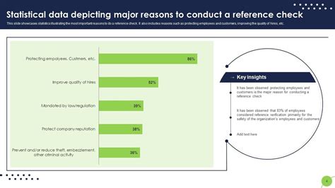Reference Check Powerpoint Ppt Template Bundles Ppt Example