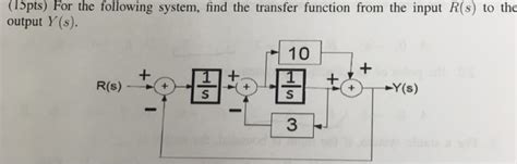 solved for the following system find transfer function from