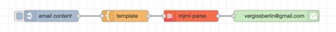node red contrib mjml node node red