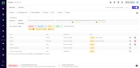 manual labeling kern ai documentation