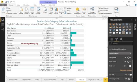 How To Add Scroll Bar In Power Bi At Adam Goudeau Blog