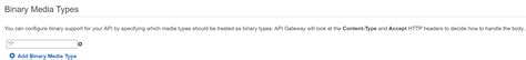 amazon web services image downloaded from aws s3 is not opening
