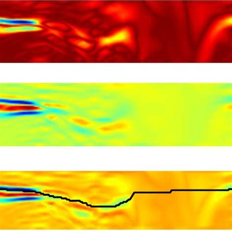 Solubility Of Sio 2 Vs Ph Calculated From Thermodynamic Values Given Download Scientific