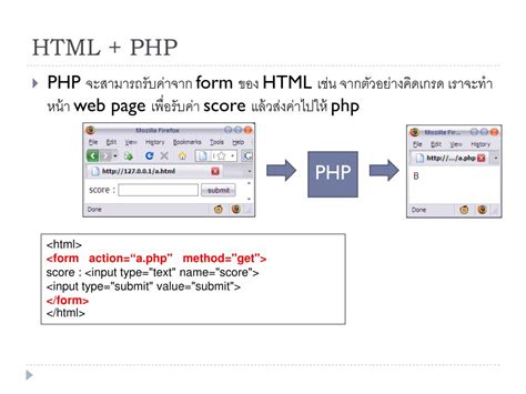 ppt introduction to html php 353352 special problem database