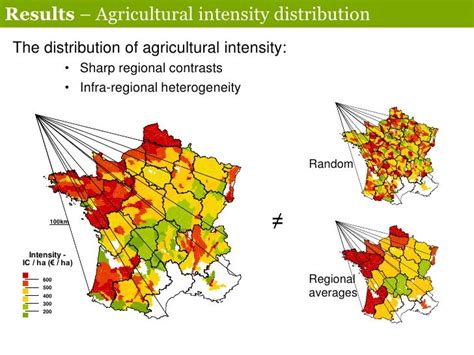 the spatial aggregation of agricultural intensity felix teillard