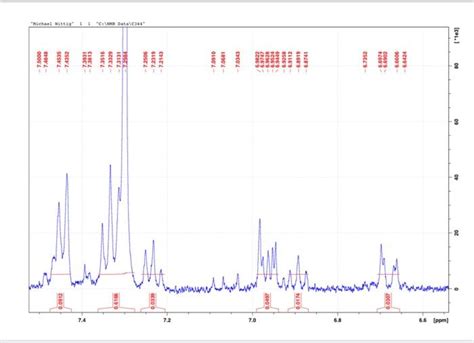 Interpret HNMR Data Chegg Com