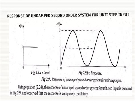 First And Second Order Of The Control Systems Ppt