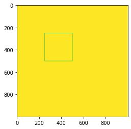 Issue With Torchvision Utils Draw Bouding Boxes Vision PyTorch Forums
