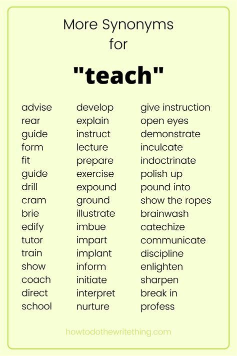 What S Another Word For Teaching Method At Elijah Elliston Blog