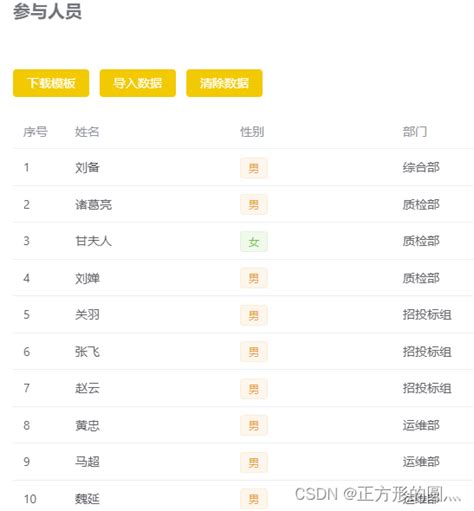 使用vue3 ts vite elementplus实现一个抽奖程序 vue 人员抽奖 csdn博客