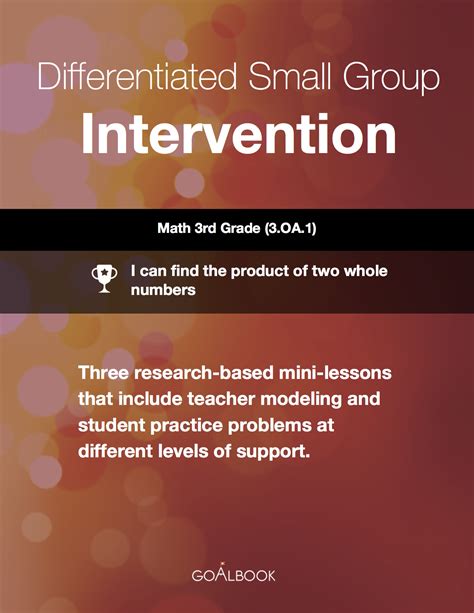 multiple representations udl strategies