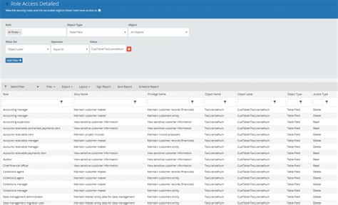 Table Permission Framework In D365FO Alex Meyer