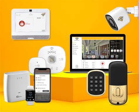 Your 2024 Guide To Security And Smart Home Alarms Guardian Alarm