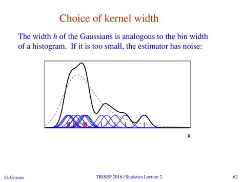 lectures on statistics trisep school 27 28 june 2016 glen cowan ppt download