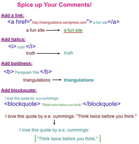 Aswini Siddappa On Linkedin Spice Up Your Comments