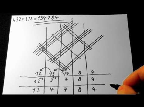 Math Trick Multiply Using Lines