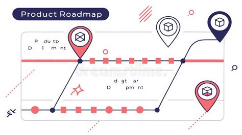 Detailed Product Roadmap With Key Milestones Vector Design Generative