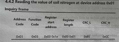 Modbus NPK Sensor Does Not Respond At All Page 6 Networking Protocols And Devices