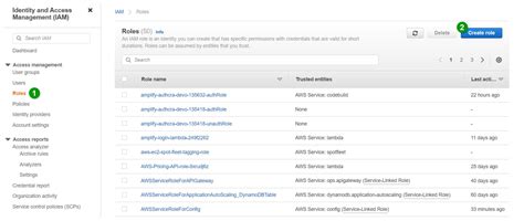 Automatically Stop Non Production Rds Databases With Aws Lambda And