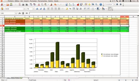 Comparing The 5 Best Open Source Spreadsheets