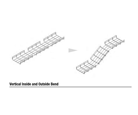 Vertical Inside And Outside Bend Assembly Guide Burndy Css