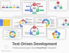 Test Driven Development PowerPoint Templates Ideas Test Driven Development Powerpoint