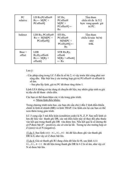 SOLUTION V D L P Tr Nh H P Ng Lc Some Programming Examples Lc Studypool