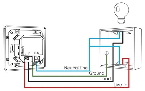 A Guide To Wiring Diagrams For Led Dimmers