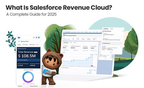 What Are Entitlements In Salesforce A Complete Guide By Csl