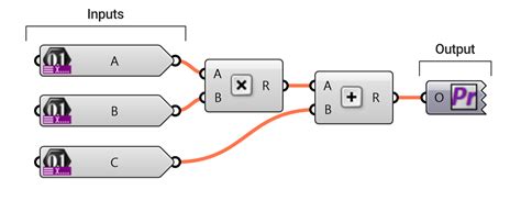 rhino the hops component
